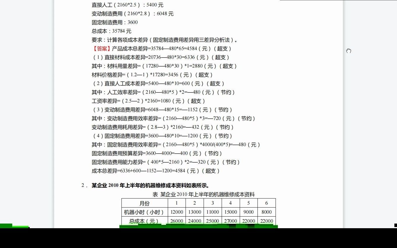 孙茂竹《管理会计学》考研核心题库之综合业务题精编