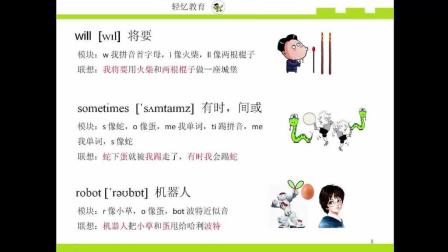 英语单词速记法高中英语单词记忆法小学英语词汇教学