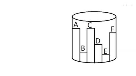 「青团说」木桶效应是扯淡?