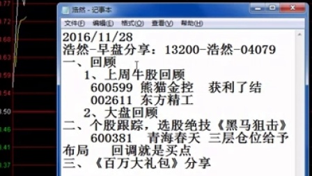 各类技术指标分析