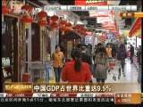 中国GDP占世界比重达9.5%