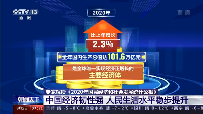 [朝闻天下]专家解读《2020年国民经济和社会发展统计公报》 中国经济...