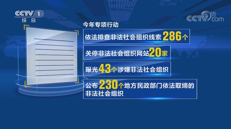 [视频]今年专项行动已关停20家非法社会组织网站