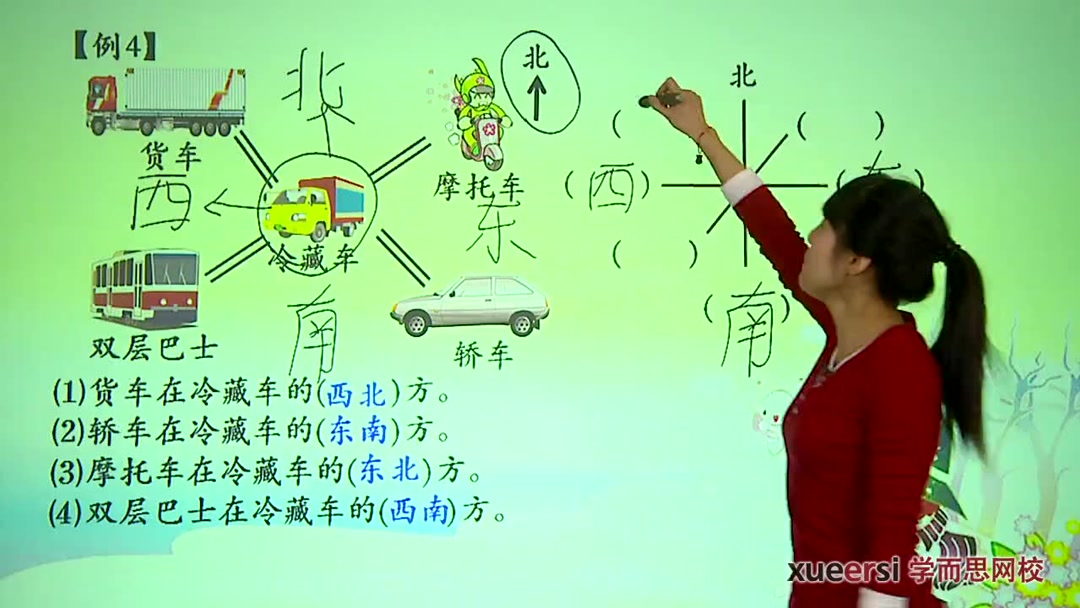 48630104第1讲位置与方向