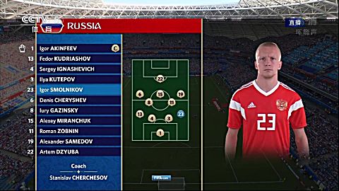 2018世界杯 A组乌拉圭VS俄罗斯 俄罗斯首发名单出炉 东道主志在以...