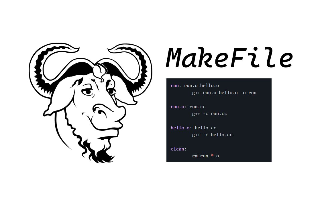 十分钟入门 MakeFile