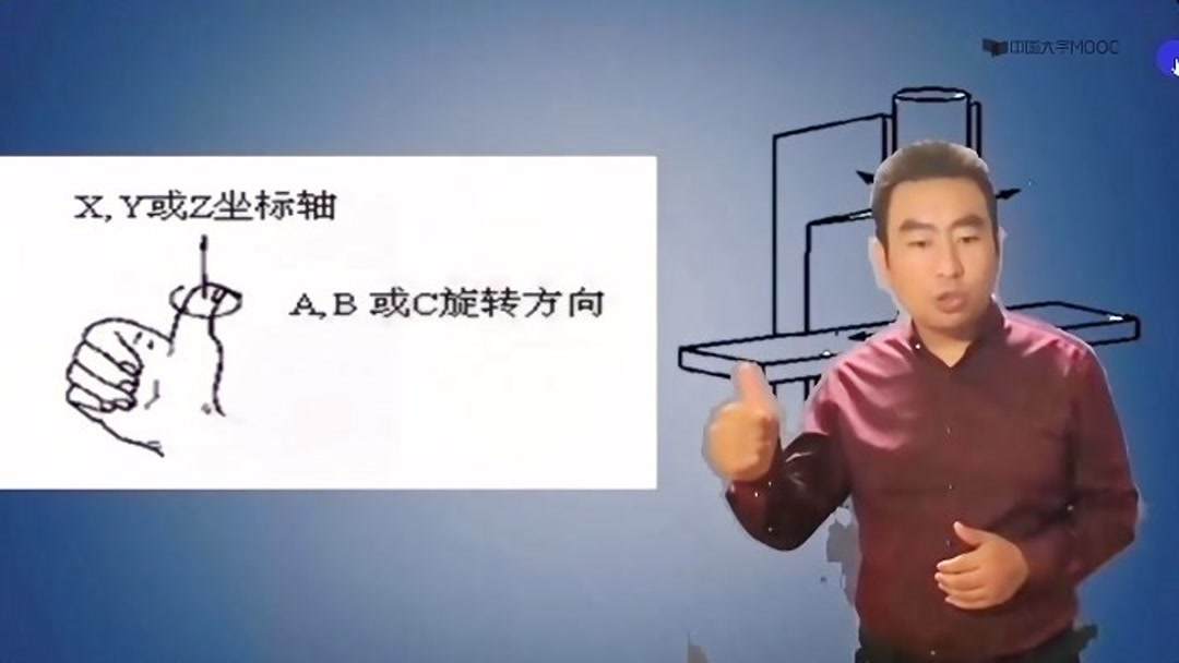 数控程序结构及功能指令