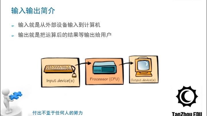 C语言—3.输入输出语句