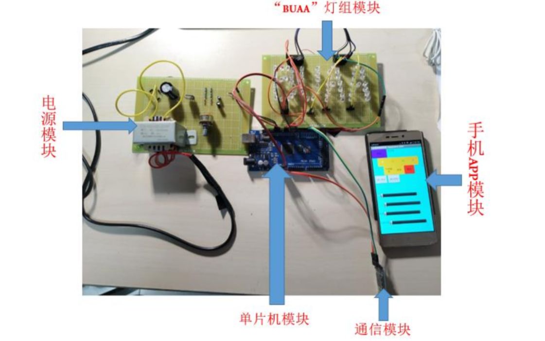 基于手机app的灯组智能控制系统