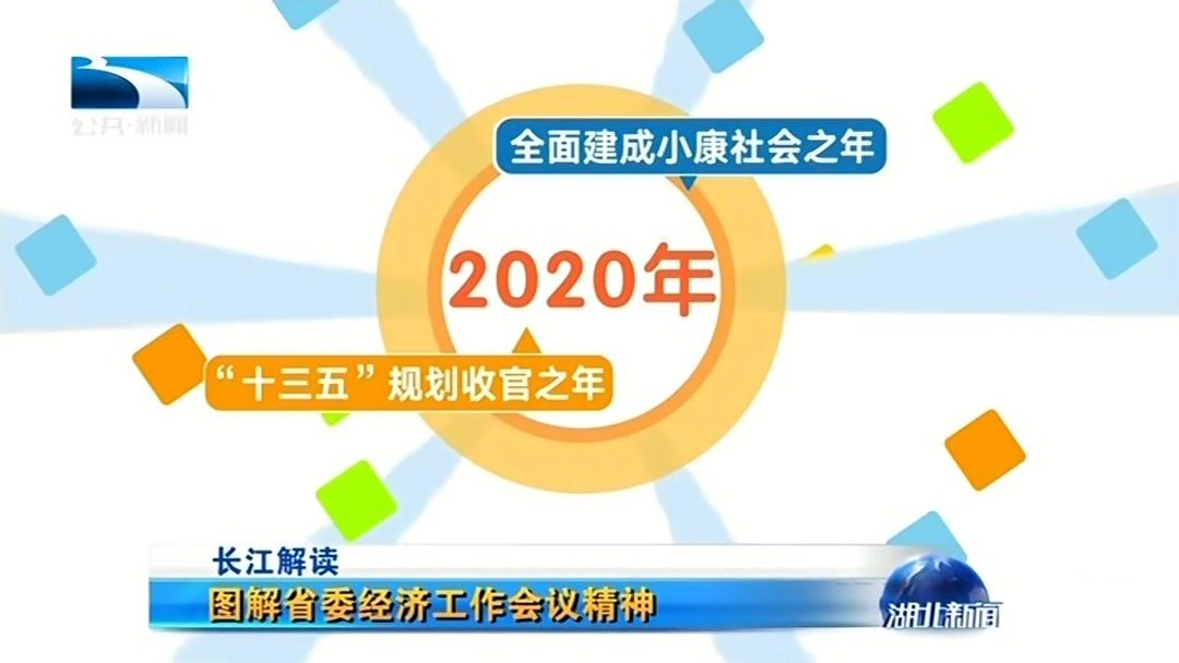 图解省委经济工作会议精神