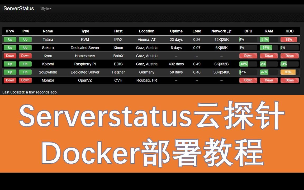 Docker快速部署Serverstatus云探针