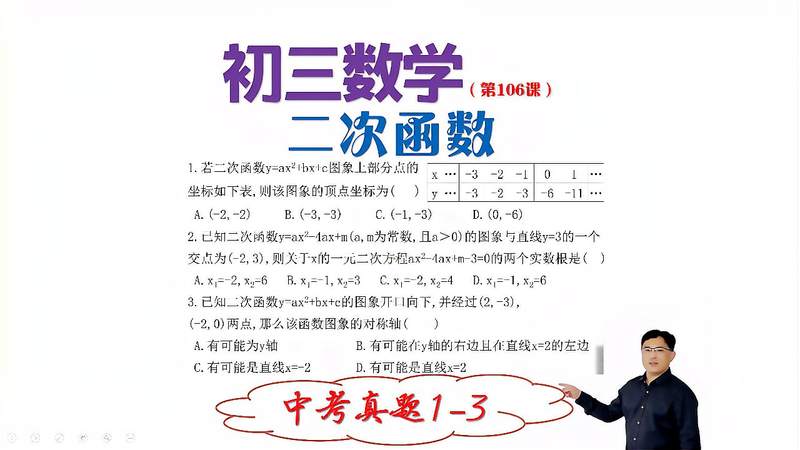 初三数学中考题解读:二次函数、二次方程综合,注意数形结合