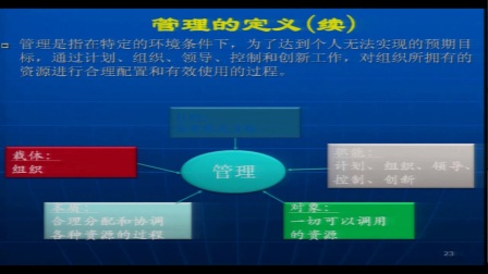 1、管理的定义与性质