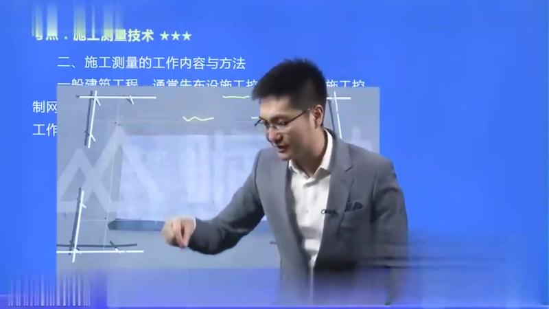 新教材二建HX建筑∶第12讲,施工测量技术