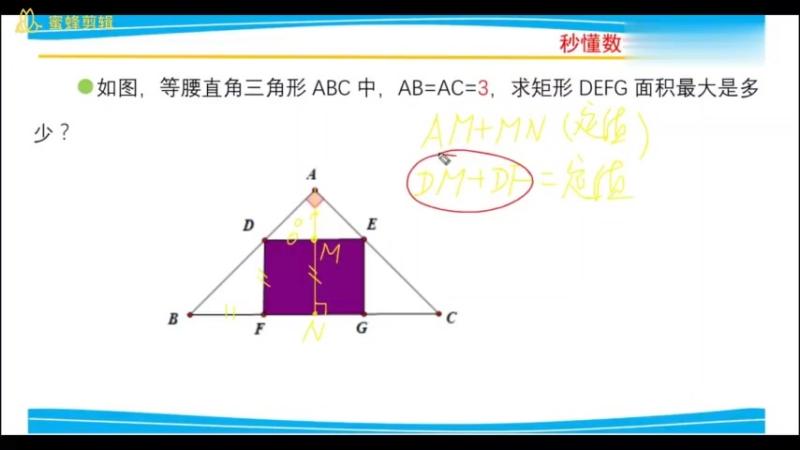 这个矩形的面积如何最大?