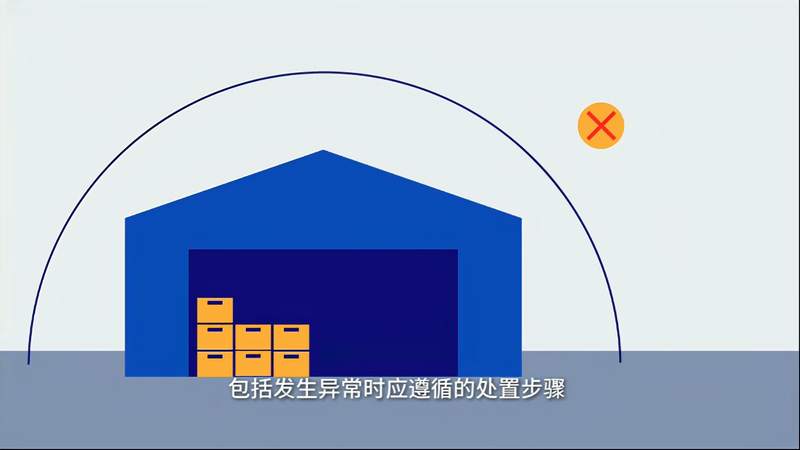 仓储标准化的制定与执行
