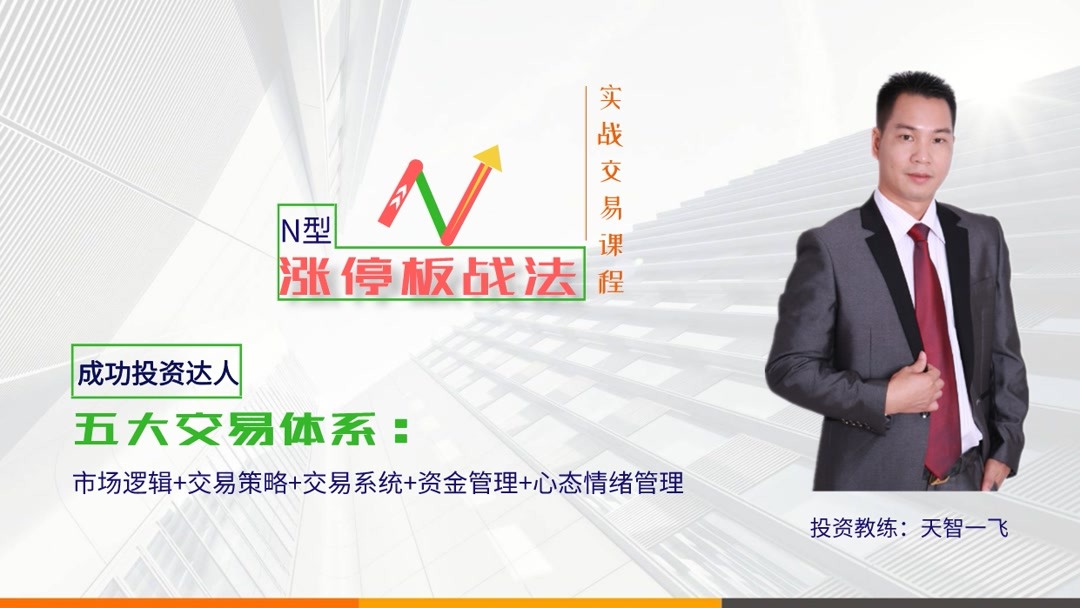 计划你的交易,交易你的计划,如何制定交易计划