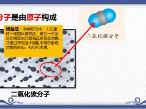 第6课时 构成物质的微粒