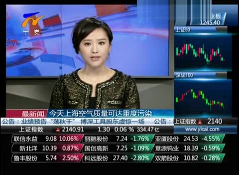 今天上海空气质量可达重度污染 最新闻 131107