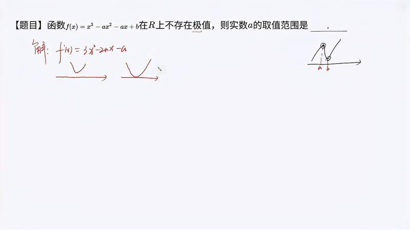 高中数学:导数与极值基础题