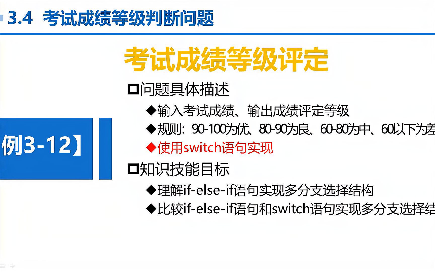 C语言 第3章 分支结构 3-4-2 例3-12 考试成绩等级判定(switch)