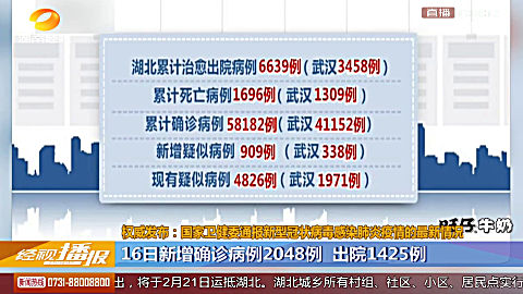 权威发布:国家卫建委通报新型冠状病毒感染肺炎疫情的最新情况
