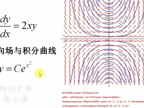 061讲：可分离变量的微分方程(1) 标清