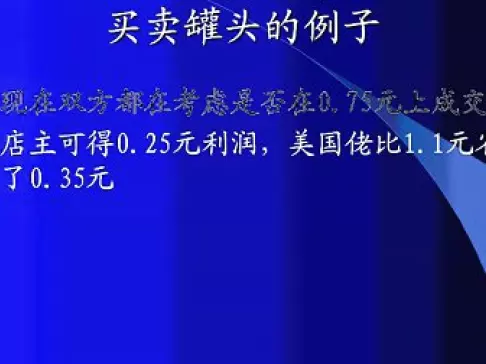 商务礼仪与谈判 上海交大 01