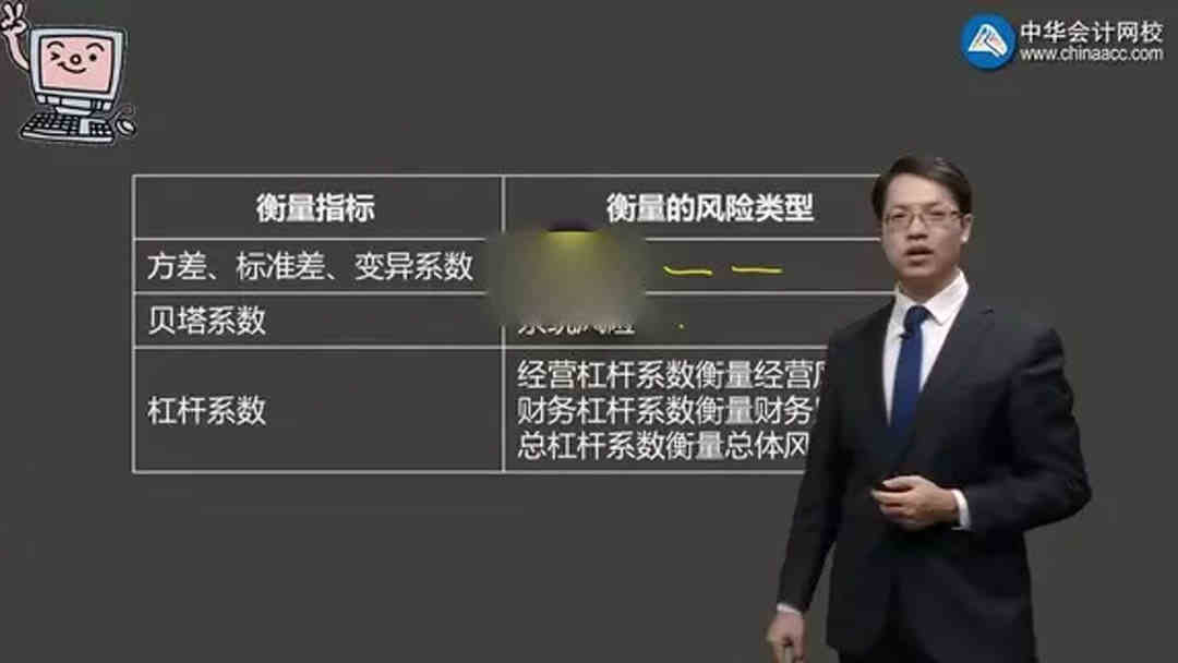 达江-风险的衡量指标