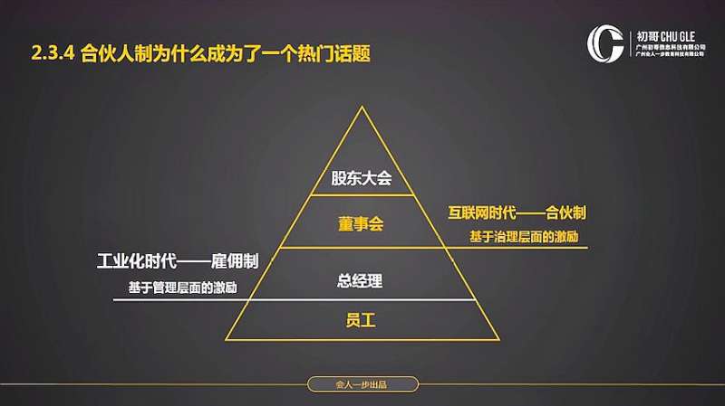 企业管理中常见问题及解决策略,2020疫情之后老板更要知道的