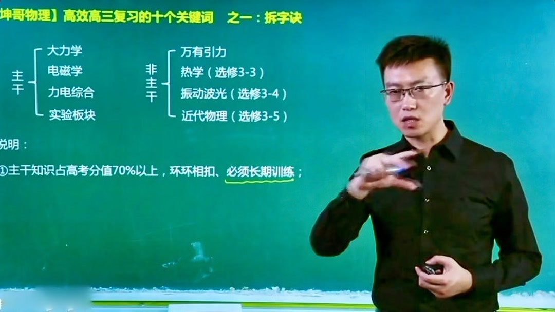 高三:一轮学习方法、高效复习不走弯路(第一讲)