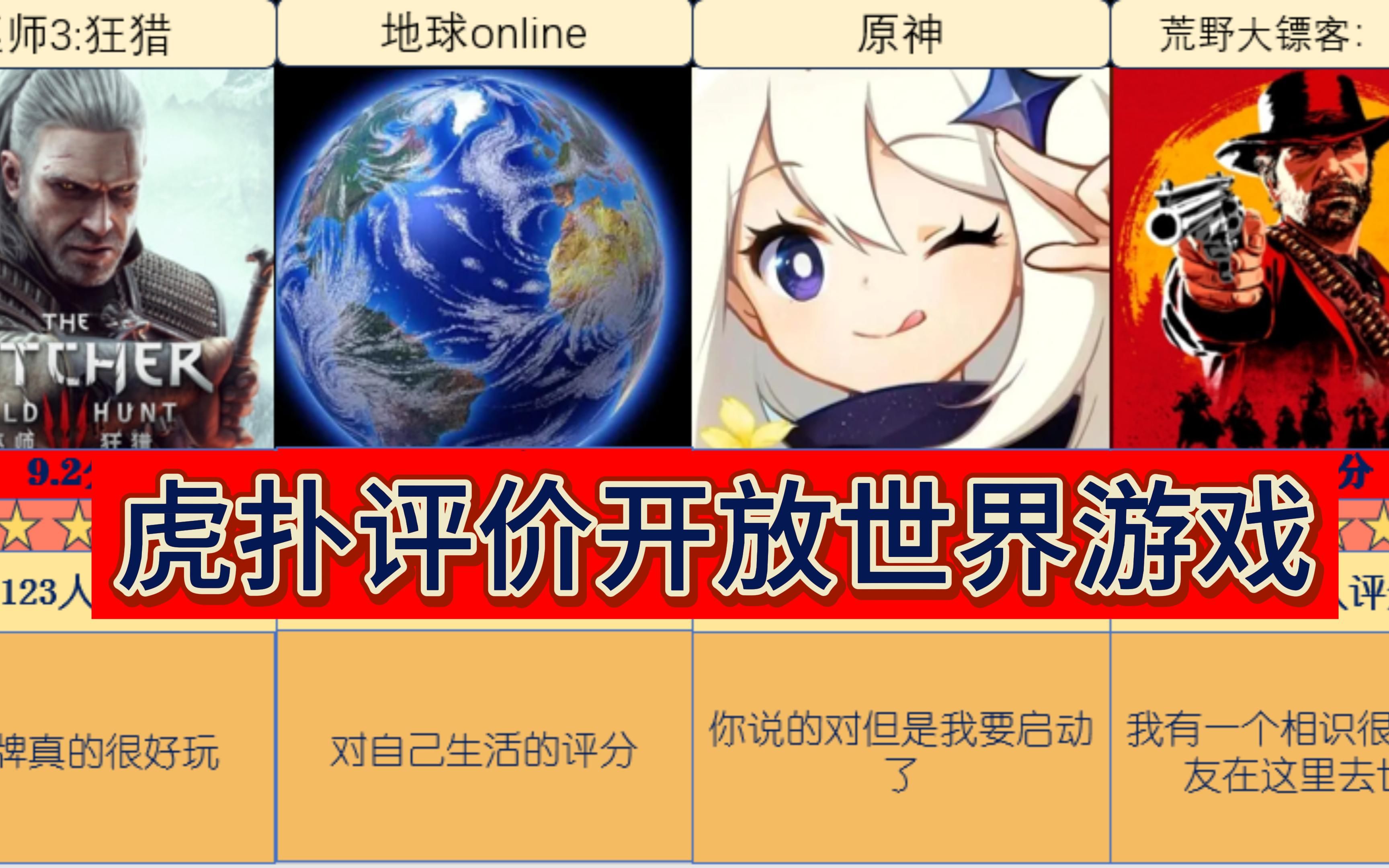 (虎扑评价)开放世界游戏评分排行