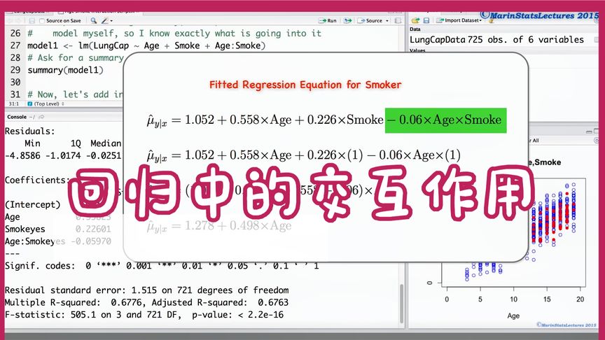 R教程:如何在多元回归中加入交互作用