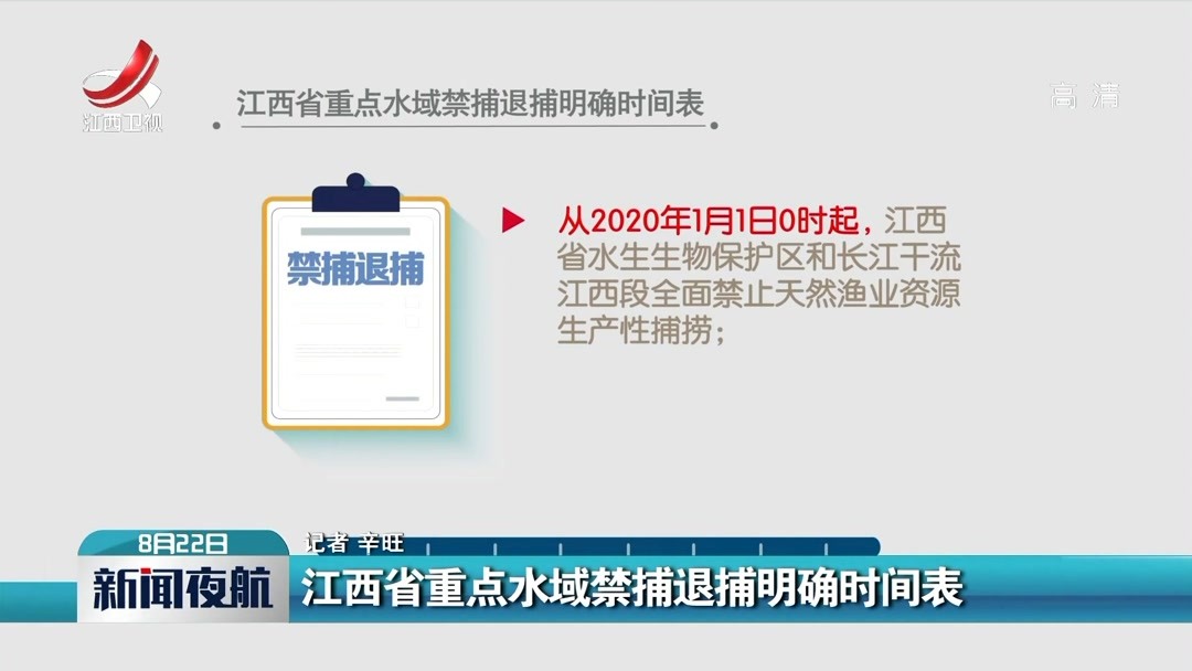 江西省重点水域禁捕退捕明确时间表