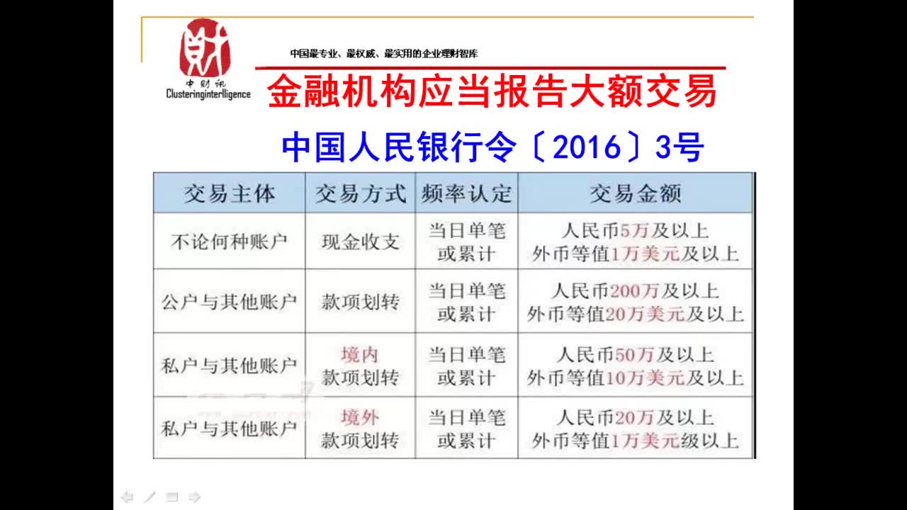 企业信息联网核查系统的三大主要功能