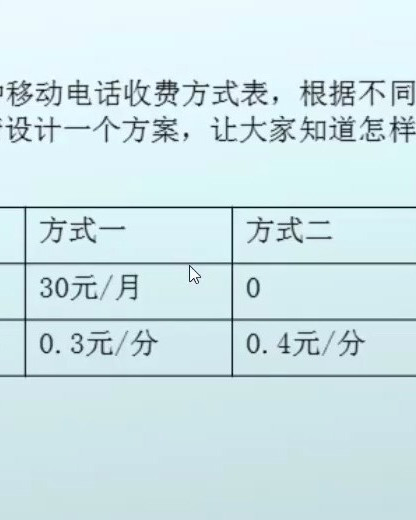 六年级数学总复习 收费问题