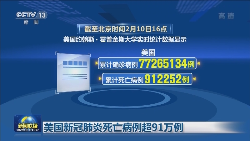 [视频]全球新冠肺炎累计确诊病例近4亿