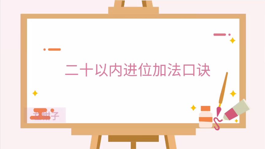 实用的陪娃写作业技巧,帮助你解决他的问题!