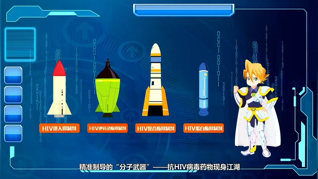 三等奖:精准制导的“分子武器”—抗HIV药物