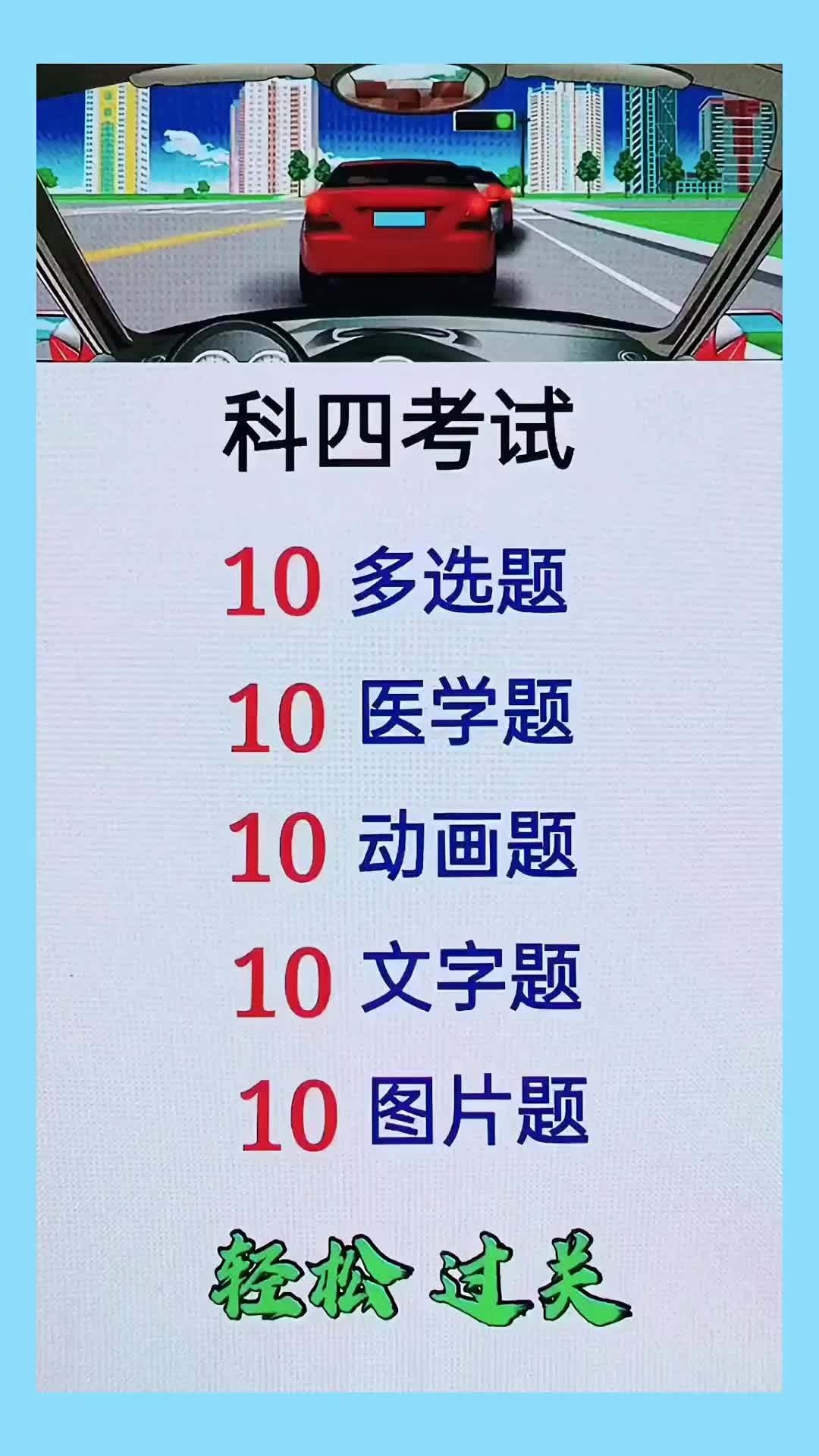 医学题 动画题 文字题 图片题,学会技巧轻松过关。