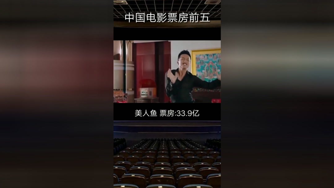 中国票房排行榜前五,你看过哪几部?非常期待排行榜能再更新,出更多...