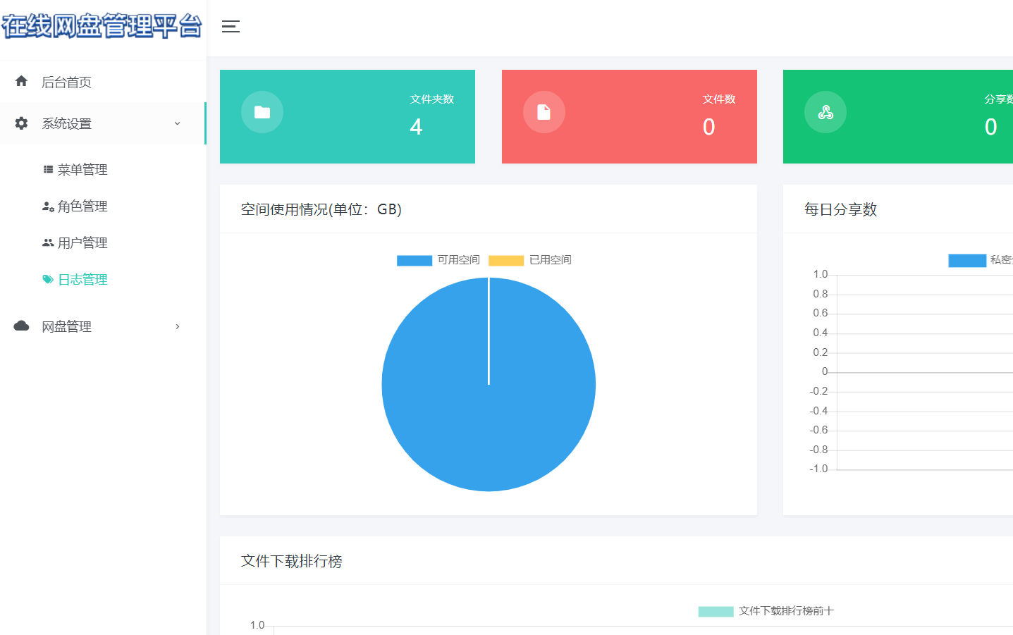 ...毕设项目之基于Springboot+SSM+freemark+Mysql实现的在线网盘系统