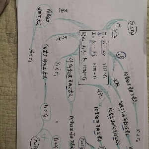升本学习指导老师 