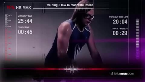 【MSFITNESS】室内动感单车锻炼4 视频