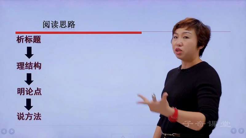 阅读与写作九年级上册:议论文阅读——论点与论据的关系(上)