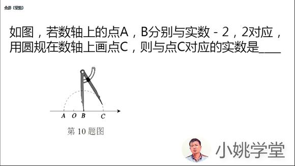 初中七年级数学,用圆规在数轴上画点C,求与点C对应的实数?