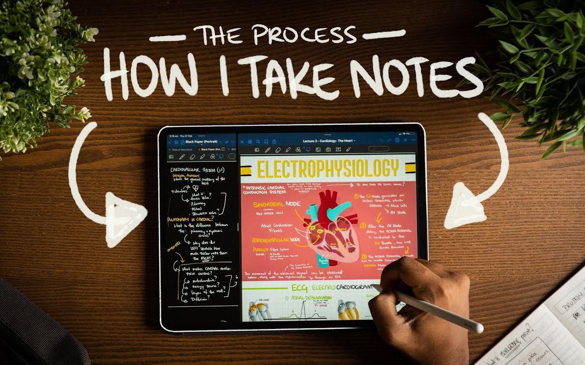 大神告诉你怎么用iPad Pro做出精美无伦的笔记