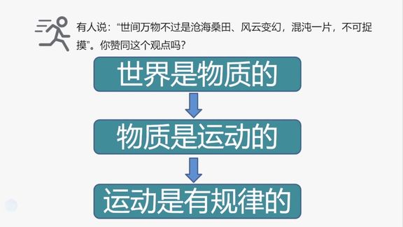 嘉祥教育云课堂_嘉祥锦江_高二_政治_认识运动 把握规律_李保军