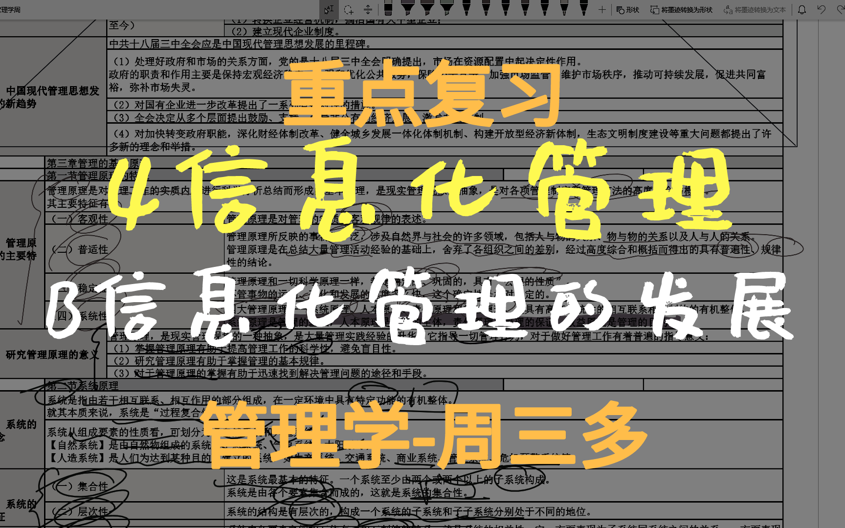 第04章-信息化管理B1企业资源计划系统