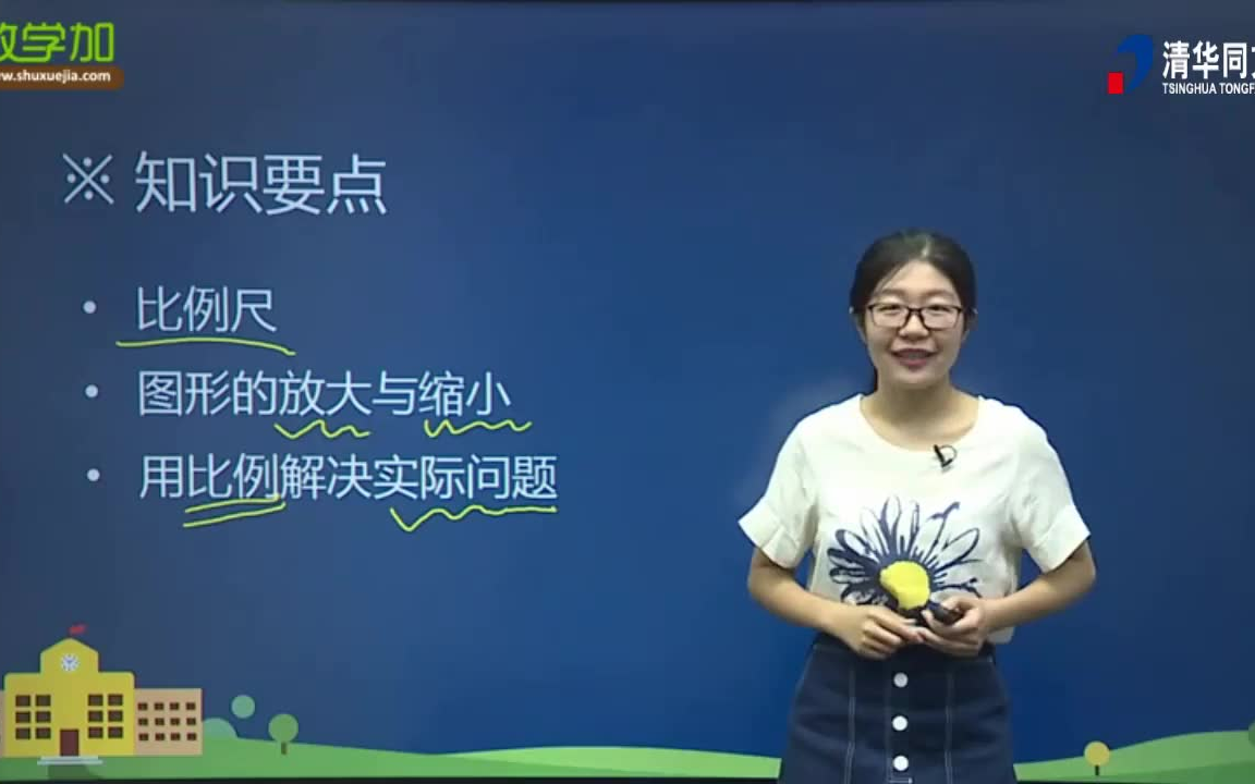 【比例的应用】六年级下册——数学加免费精品课